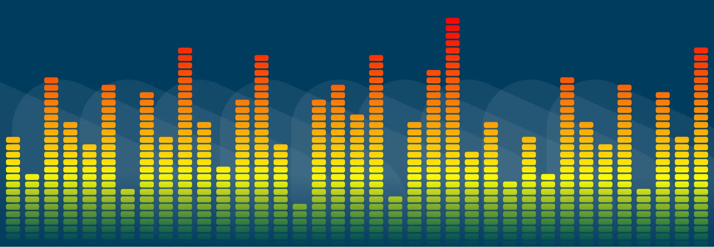 How to Set Audio Levels - Film School - WeVideo